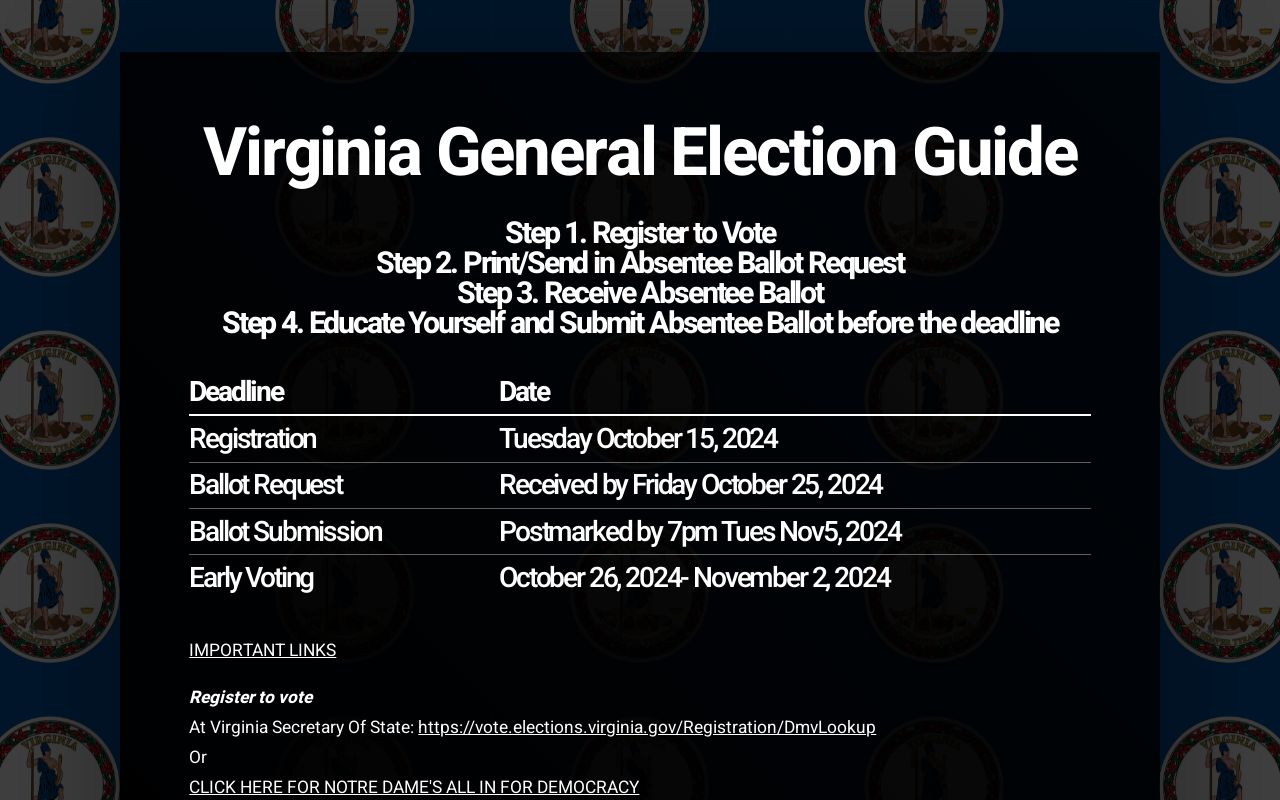 Virginia General Election Guide